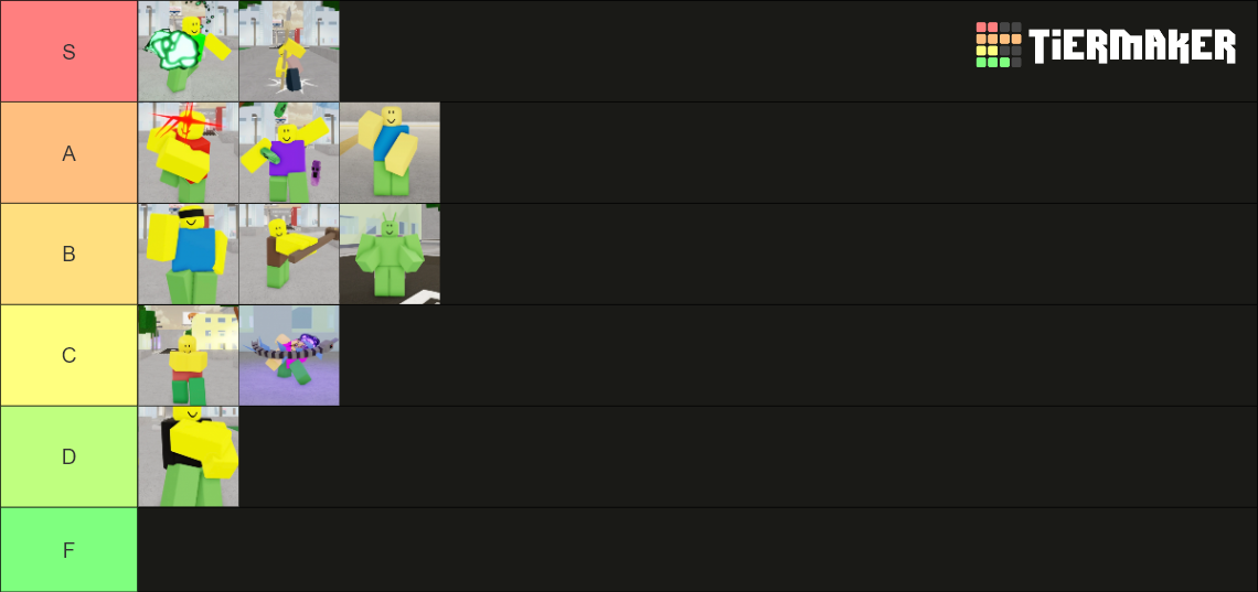 JJS Character Tier List (Community Rankings) - TierMaker