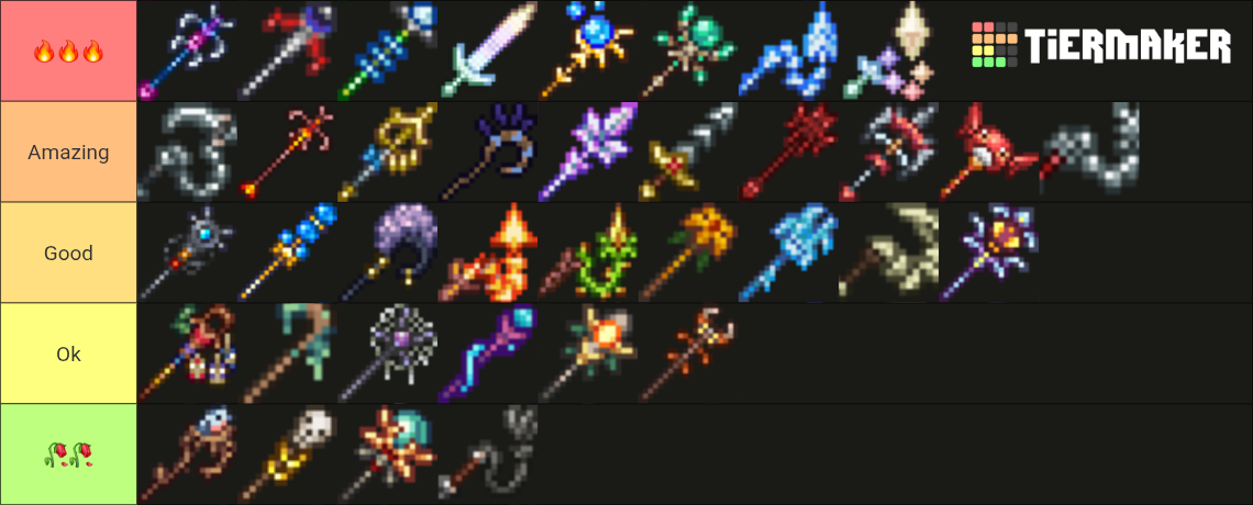 Terraria 1.4.1 Summon Weapons Tier List (Community Rankings) - TierMaker