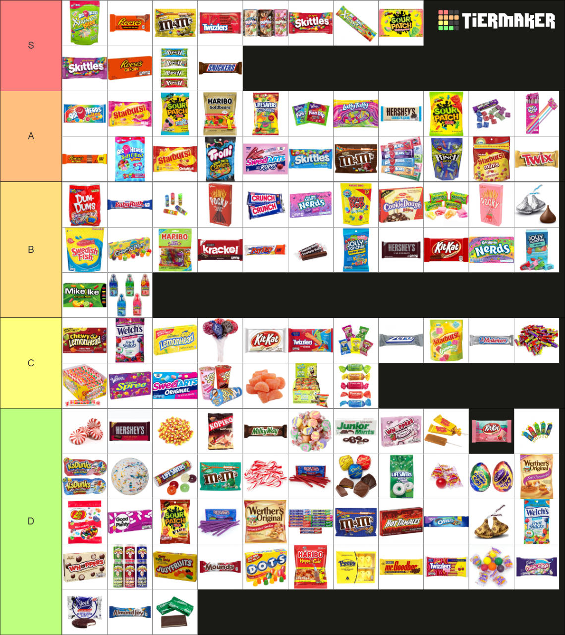 Ultimate Candy Tier List (Community Rankings) - TierMaker