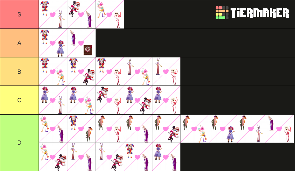 The Amazing Digital Circus Ships Tier List (Community Rankings) - TierMaker