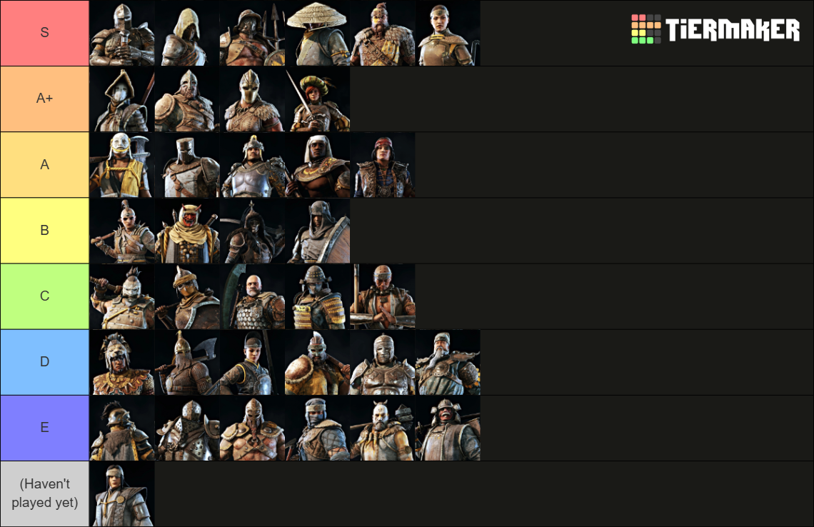 For Honor Heroes 2025 Vertuosa Y9S3 Tier List (Community Rankings ...