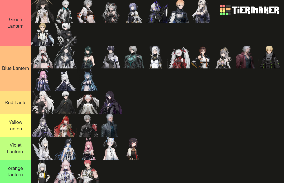 Punishing Gray Raven (PGR) 2025 Characters Tier List (Community ...