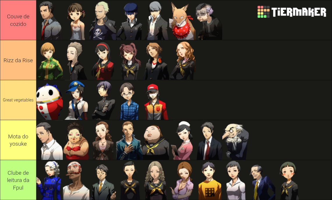 Persona 4 Golden Characters Tier List (Community Rankings) - TierMaker