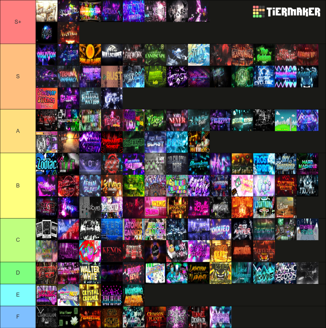 GD Demonlist (Top 150 Hardest Demons December 15th 2025) Tier List ...