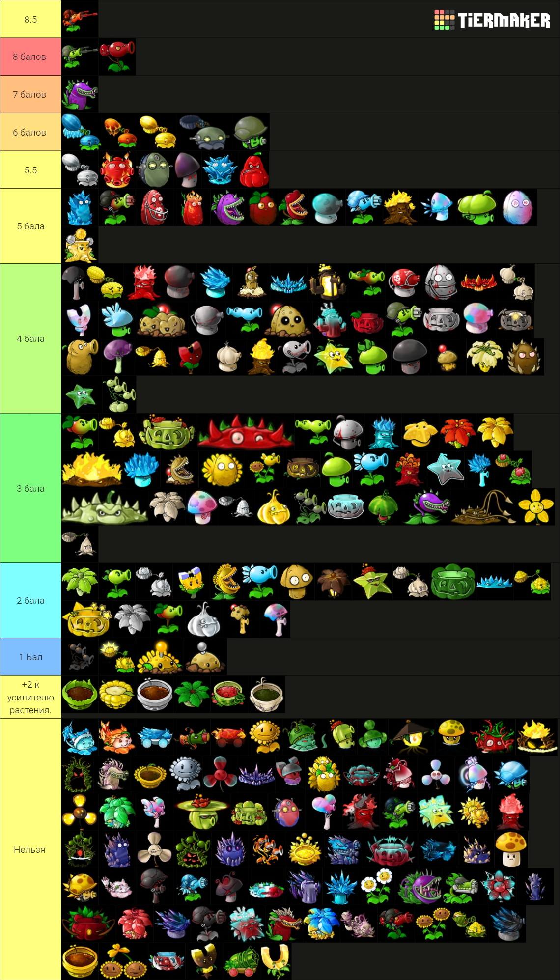 PVZ Fusion tierlist all plants Tier List (Community Rankings) - TierMaker