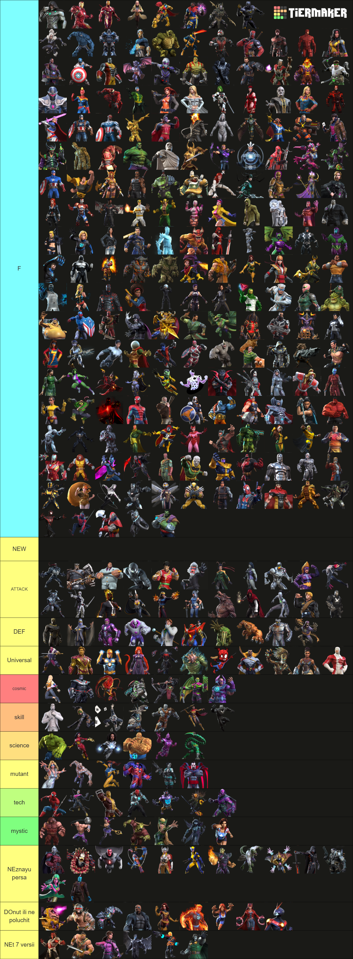 MCOC - Champions (December 2025) Tier List (Community Rankings) - TierMaker