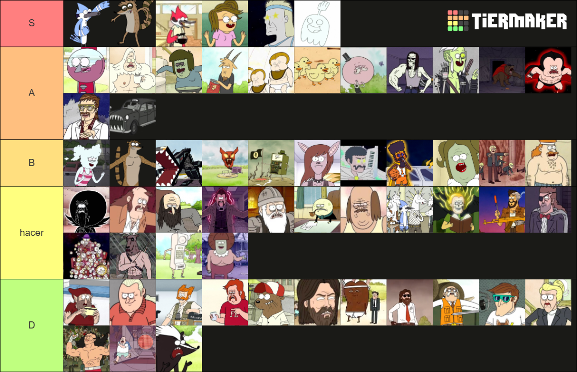 Regular Show Characters Tier List (Community Rankings) - TierMaker