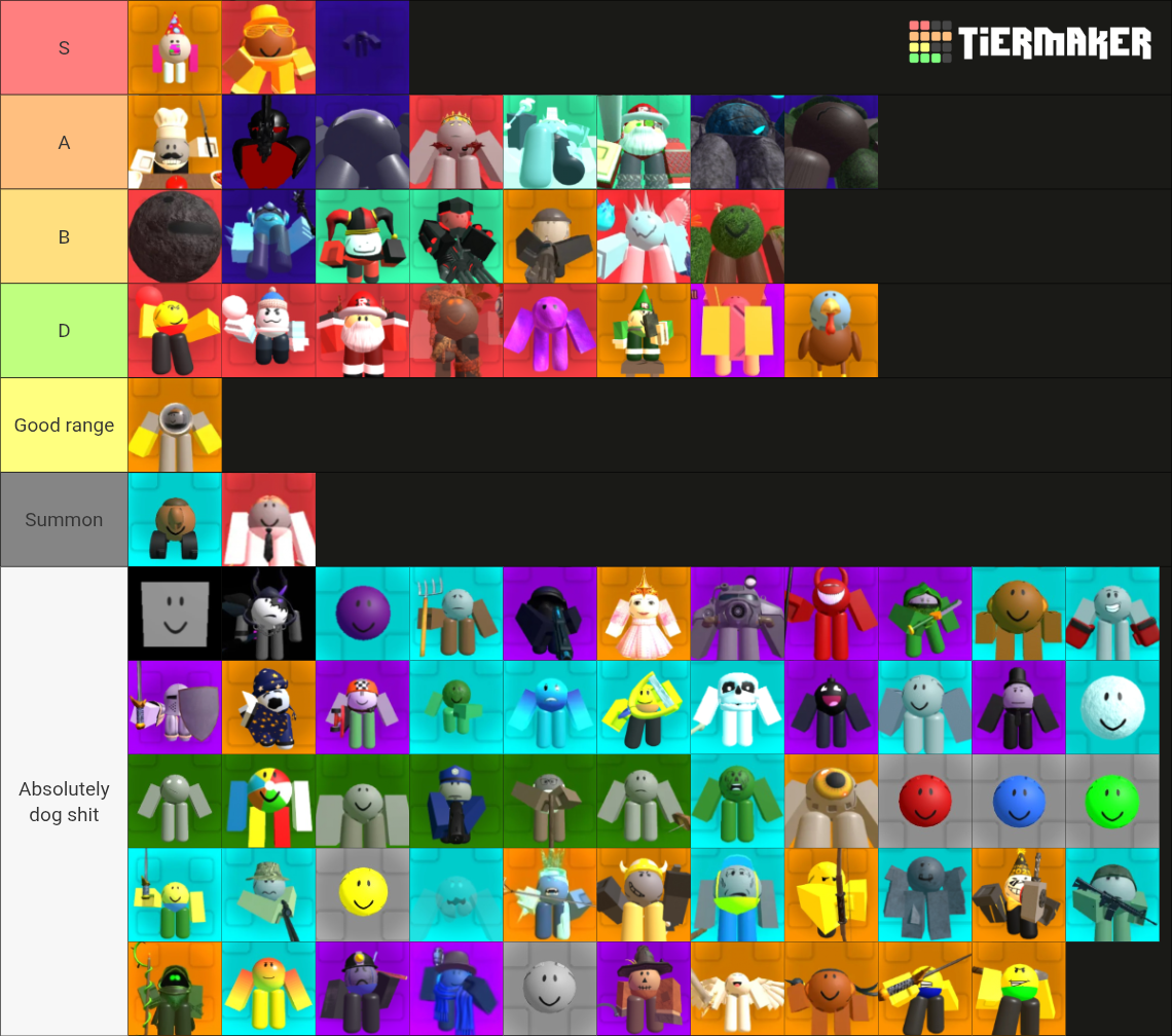 Ball Tower Defense Tier List (Community Rankings) - TierMaker