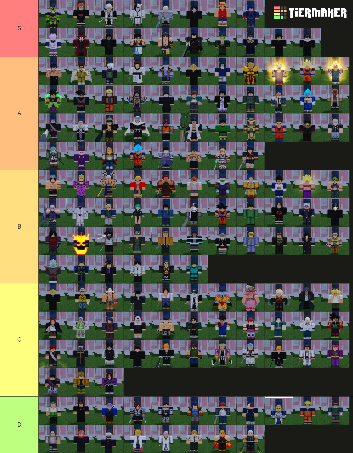 ABA (Anime Battle Arena) 2025 Tier List (Community Rankings) - TierMaker
