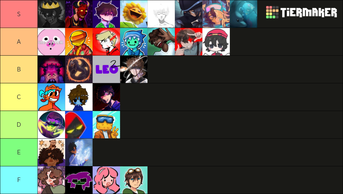 Strength SMP Season 4 TierList All Members Tier List (Community ...