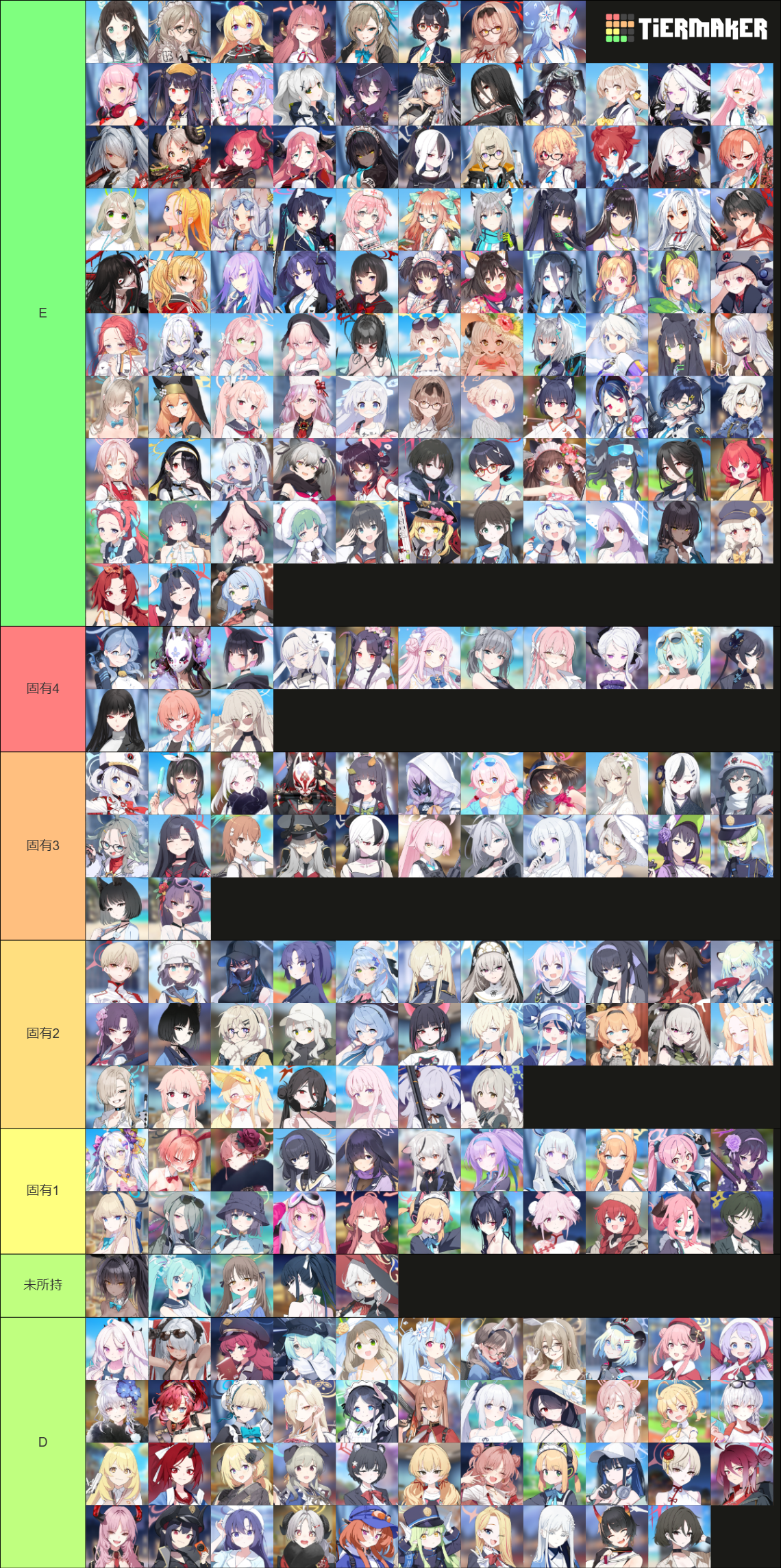 Blue Archive Playable Characters Tier List (Community Rankings) - TierMaker