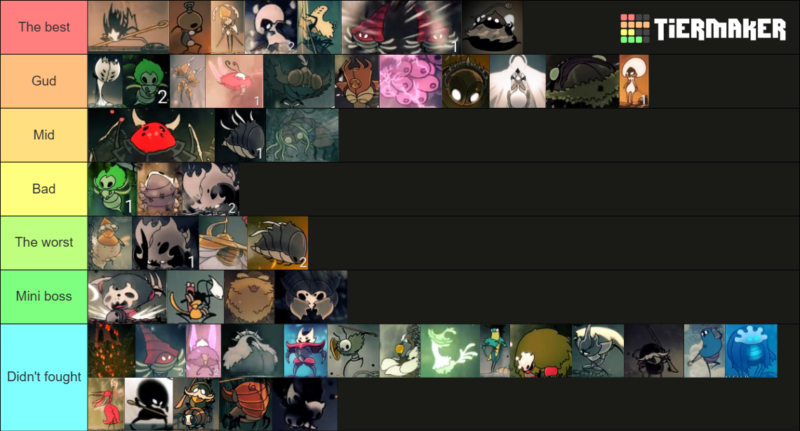 Hollow Knight: Silksong all 51 boss fights Tier List (Community ...