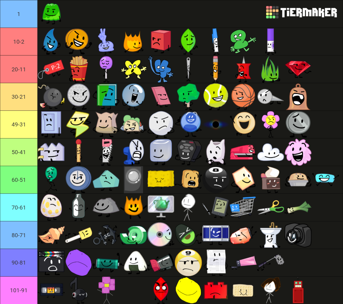 (100) BFDI Characters Tier List (Community Rankings) - TierMaker