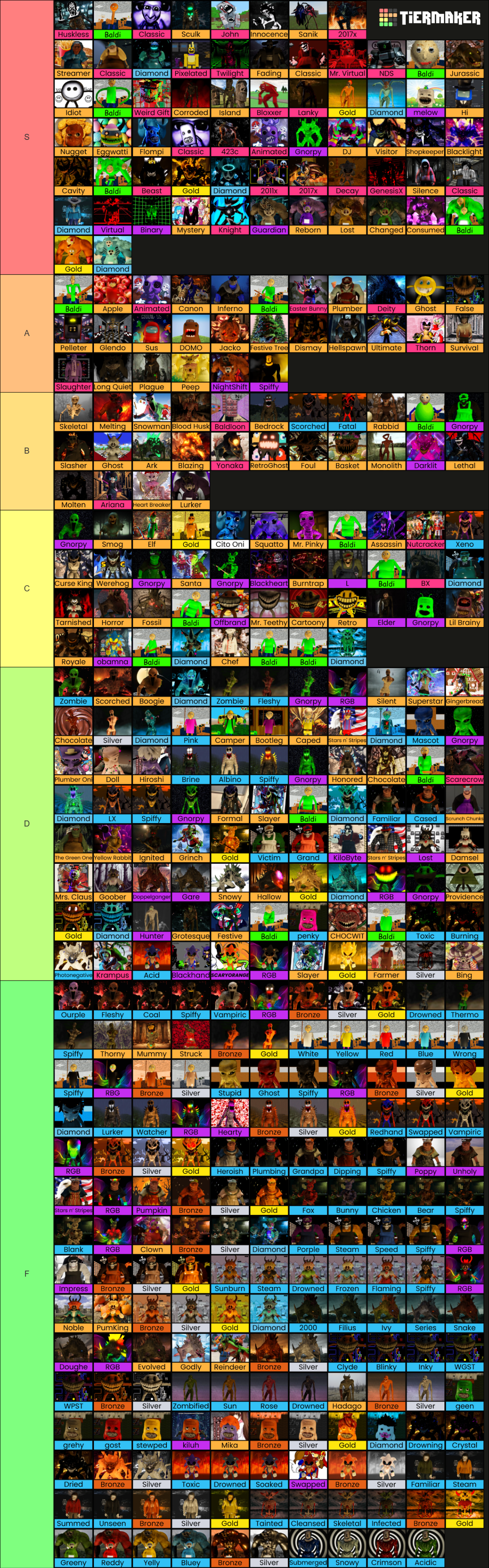(A01 + Halloween) Pillar Chase 2 - All Monster Skins Tier List ...