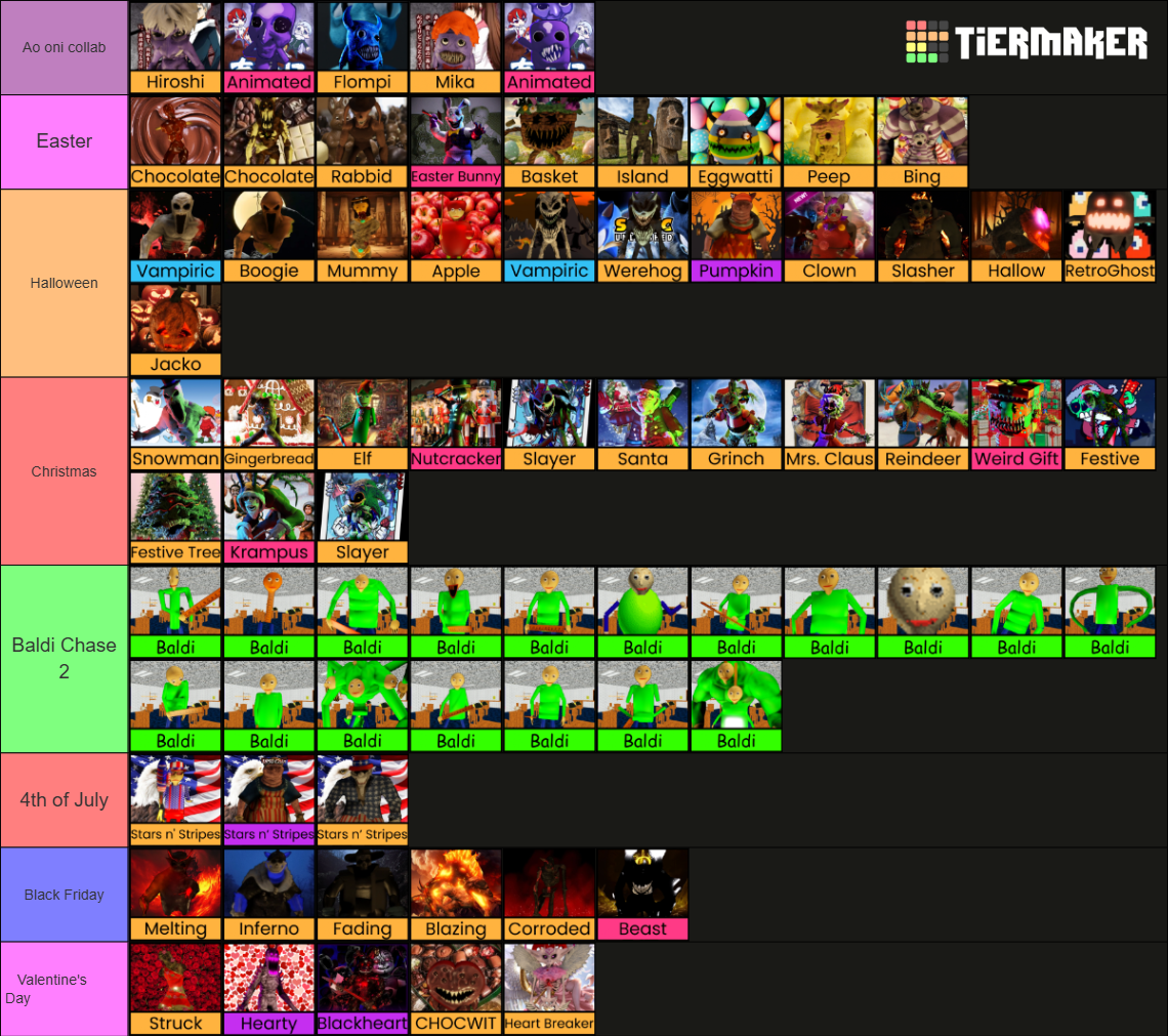 (A01 + Halloween) Pillar Chase 2 - All Monster Skins Tier List ...