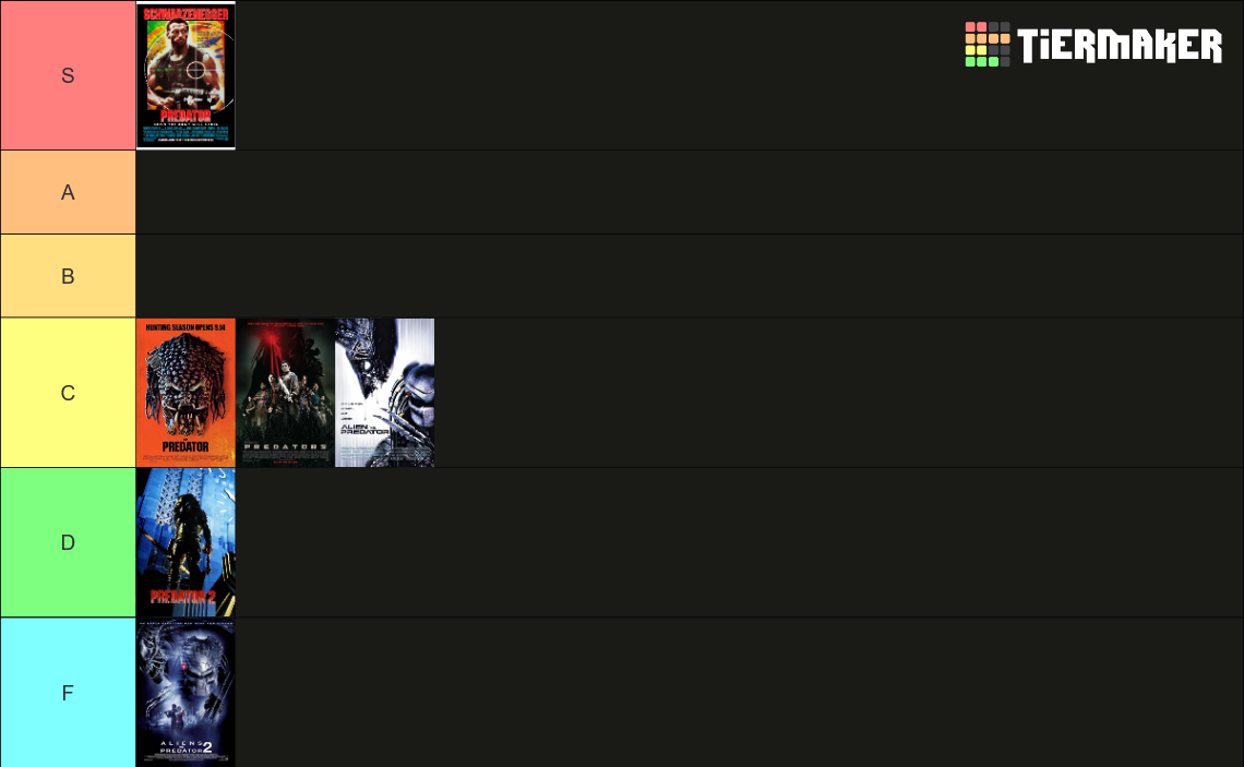 All Predator Movies Tier List (Community Rankings) - TierMaker
