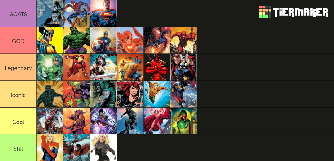 Comic Book Superhero Tier List (Community Rankings) - TierMaker
