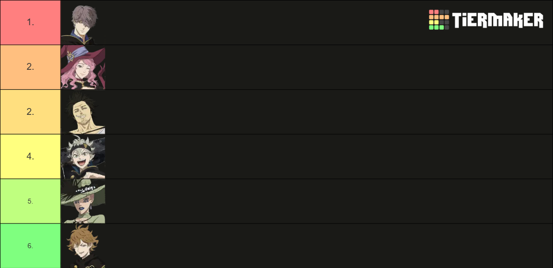 Black Clover Mobile Character Tier List (Community Rankings) - TierMaker