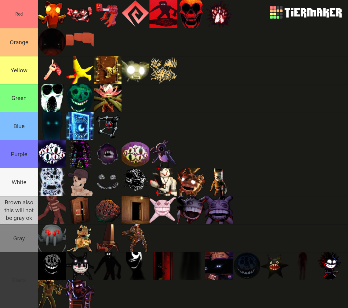 Roblox Doors characters tierlist (Great Outdoors Update) Tier List ...