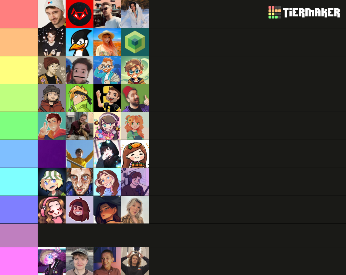 Every MCC Season 1-5 Player (MCC 1-MCC BG) Tier List (Community ...