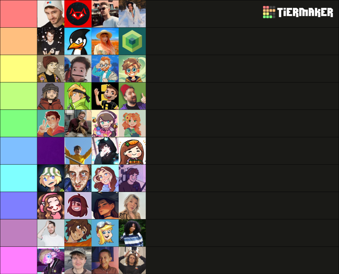 Every MCC Season 1-5 Player (MCC 1-MCC BG) Tier List (Community ...