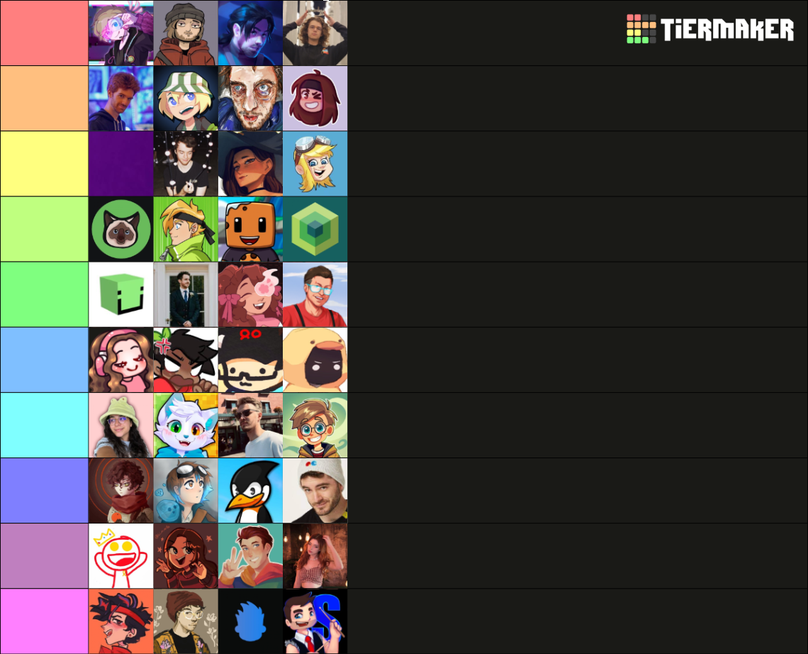 Every MCC Season 1-5 Player (MCC 1-MCC MU) Tier List (Community ...