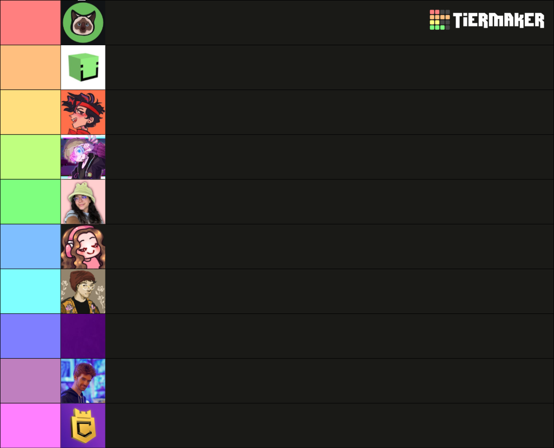 Every MCC Season 1-5 Player (MCC 1-MCC MU) Tier List (Community ...