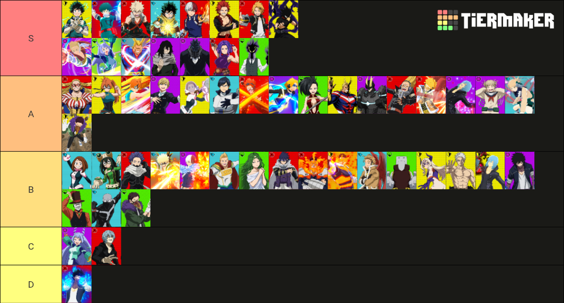 My Hero Ultra Rumble SEASON 16 Tier List (Community Rankings) - TierMaker