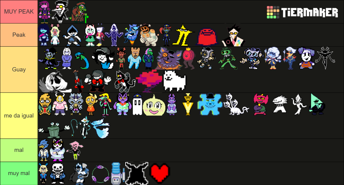 Deltarune Characters (Chapters 1-4) Tier List (Community Rankings ...