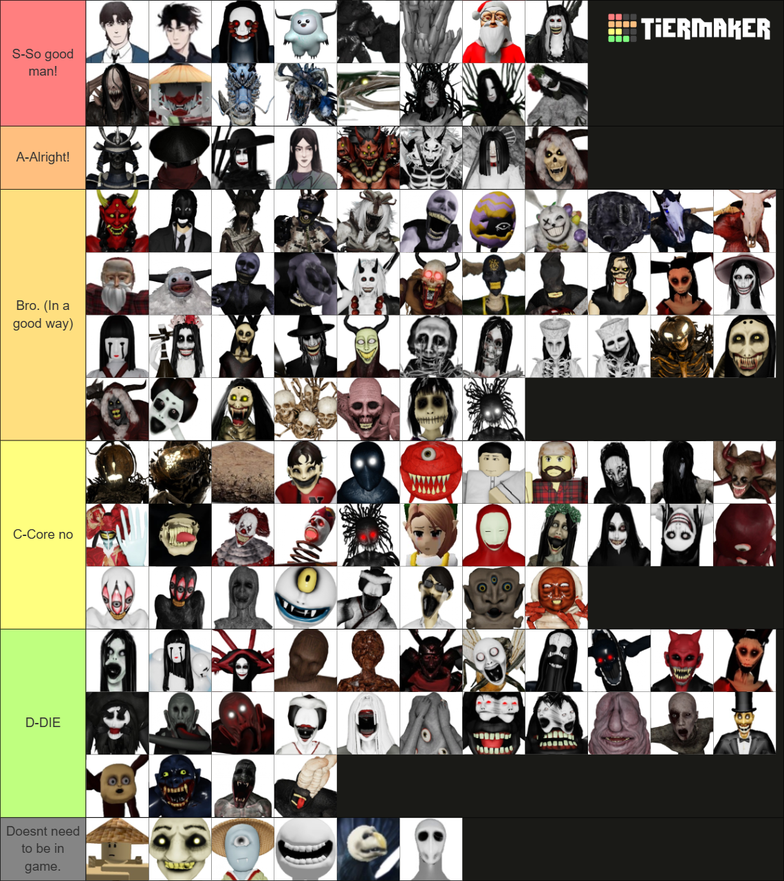The Mimic - All Characters Tier List (Community Rankings) - TierMaker