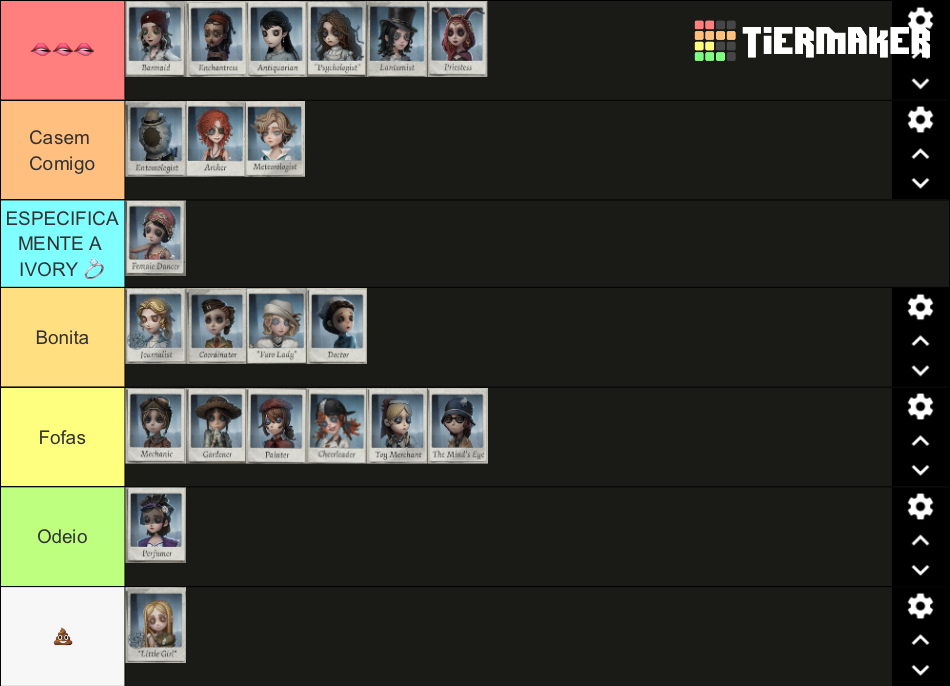 Identity V Survivors [IDV] Tier List (Community Rankings) - TierMaker