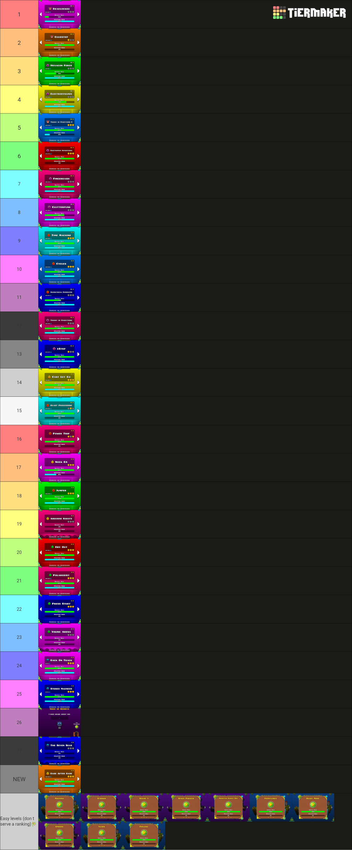 All Geometry Dash Game Levels Tier List (Community Rankings) - TierMaker