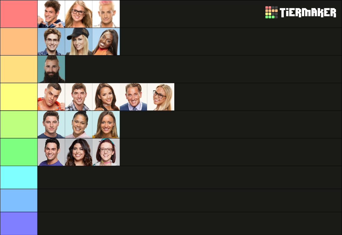 Every Big Brother Player (1-27 & BBCan) Tier List (Community Rankings ...