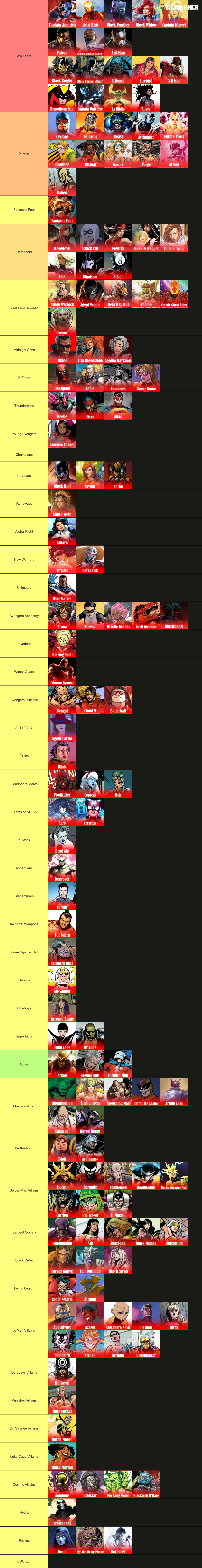 Marvel VS Capcom Roster Prediction or Wishlist Tier List (Community ...