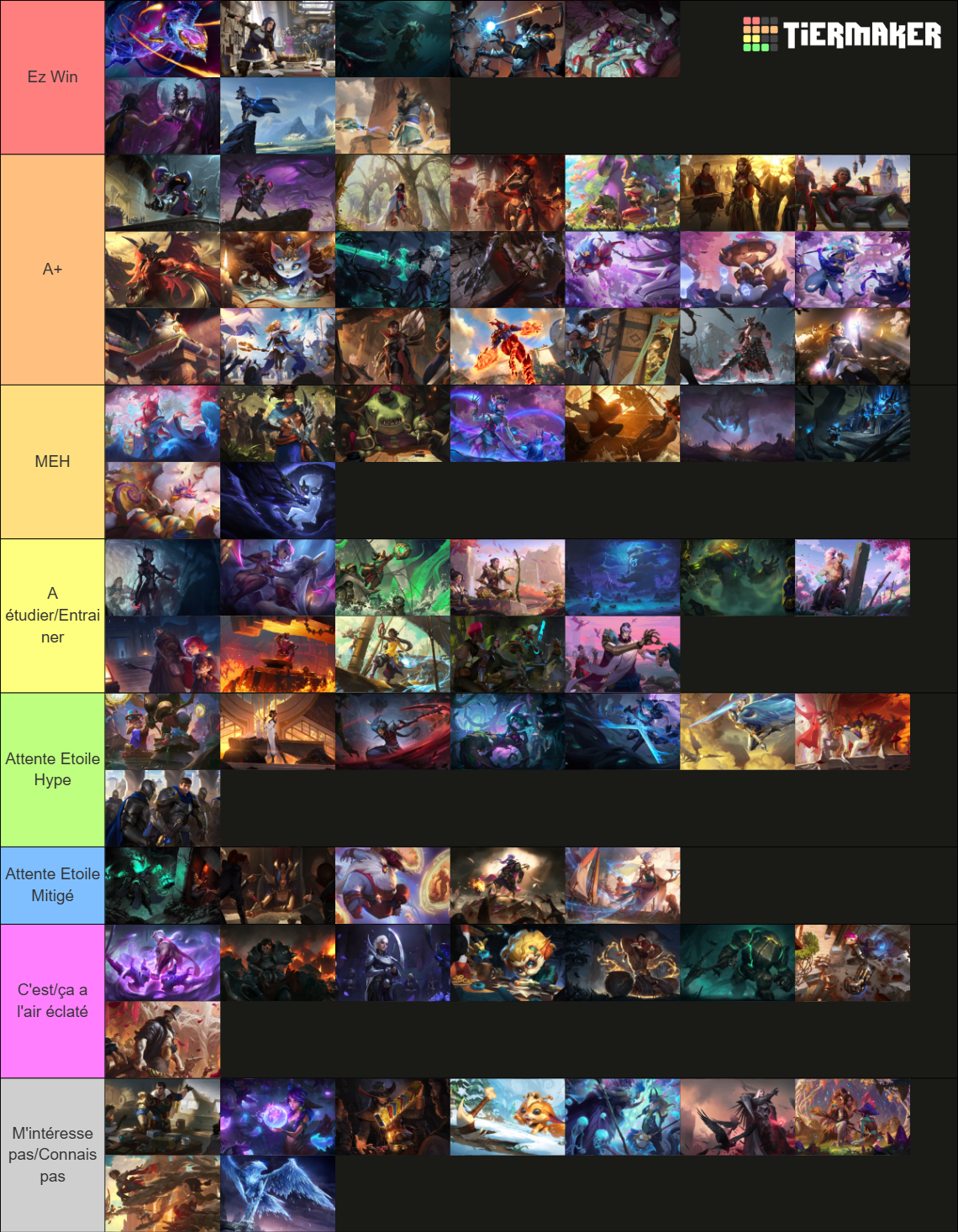 Path of Champions Patch 6.12 Tier List (Community Rankings) - TierMaker