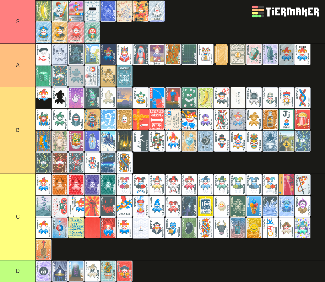 Balatro Full Jokers (Version 1.0.01f) Tier List (Community Rankings ...