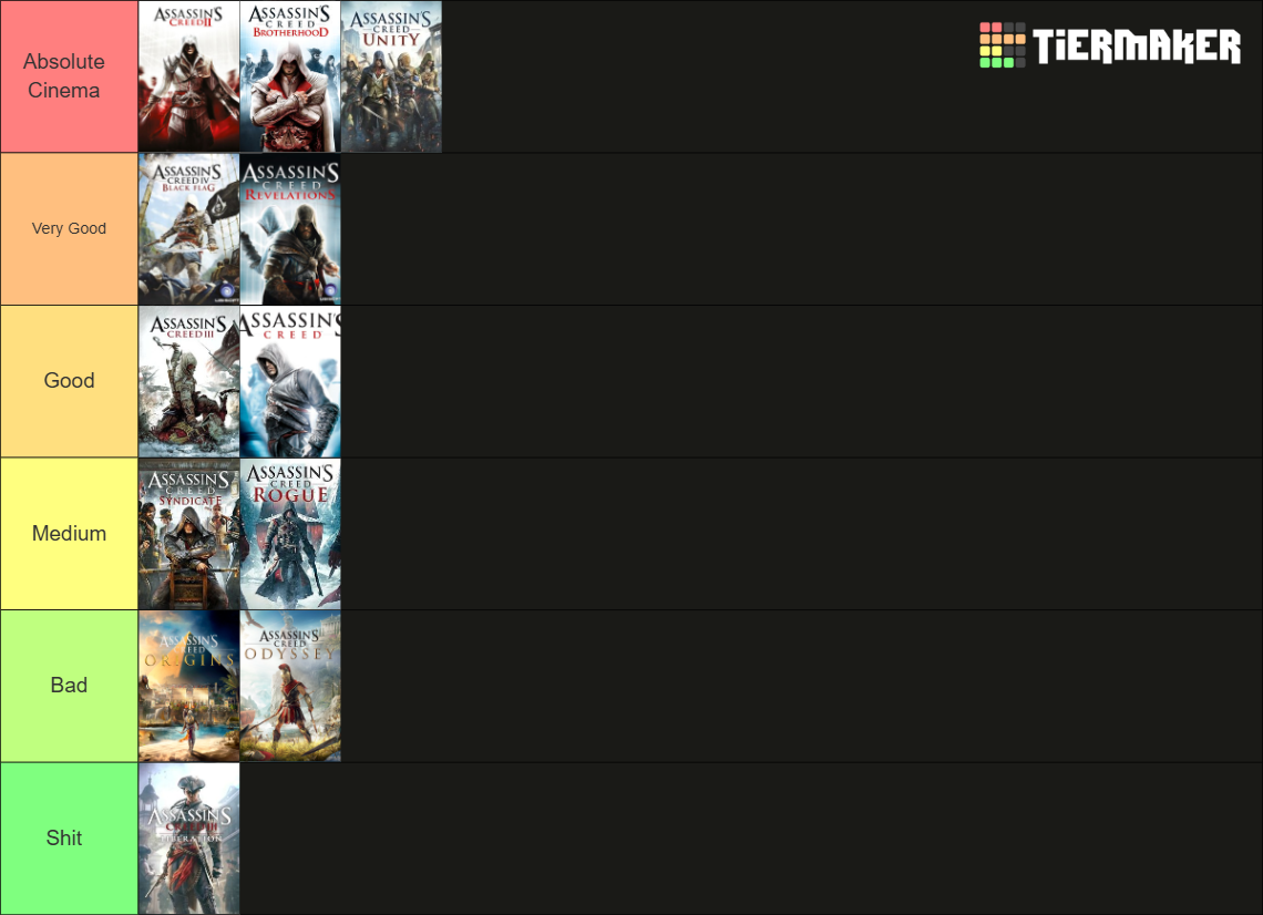 Assassin's Creed games Tier List (Community Rankings) - TierMaker