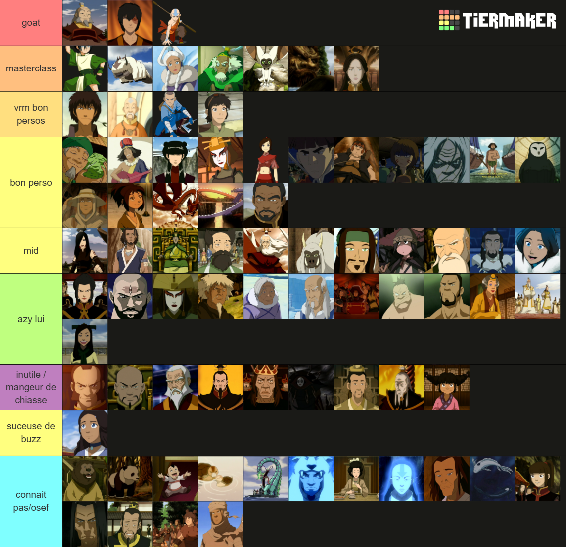 ATLA Characters Tier List (Community Rankings) - TierMaker