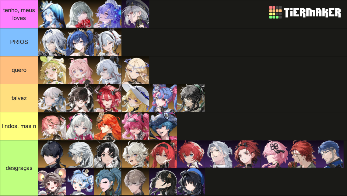 Wuthering Waves Character Template - V2.6 Update Tier List (Community Rankings) - TierMaker
