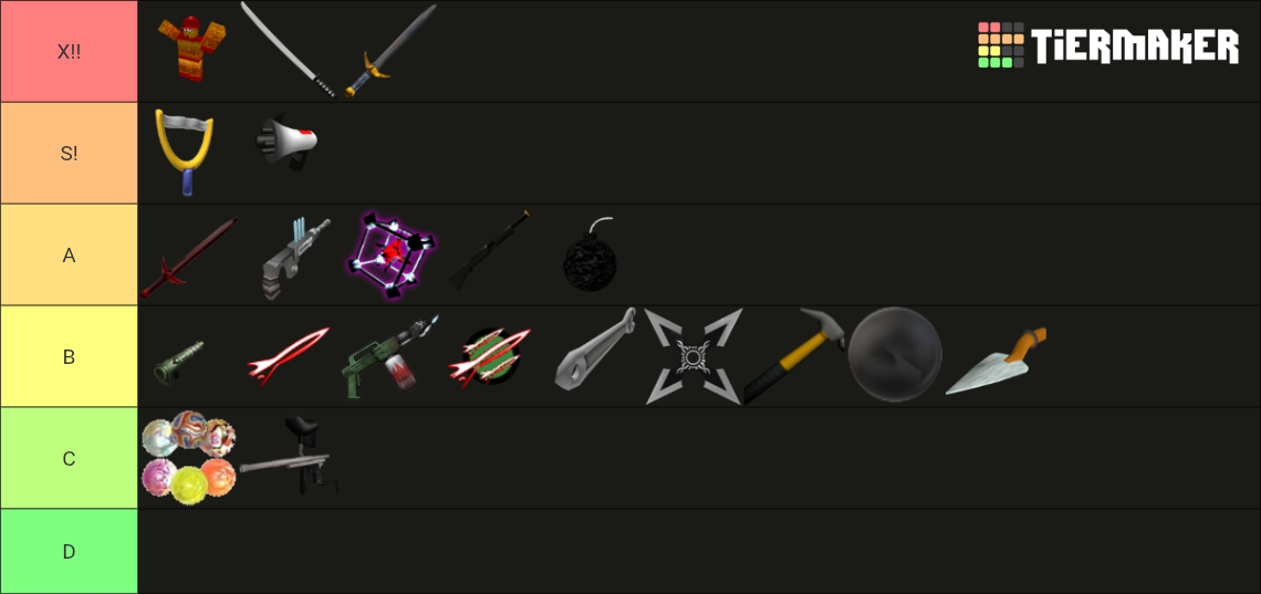 Combat Initiation Weapons Tier List (Community Rankings) - TierMaker