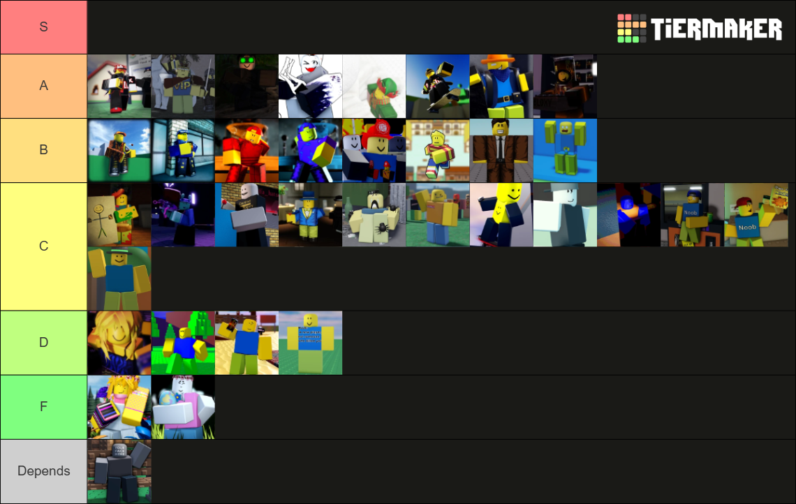 Forsaken Skins [NOLI UPDATE] Tier List (Community Rankings) - TierMaker