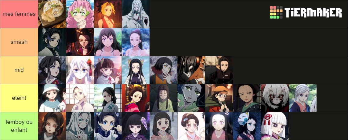 Demon Slayer all female characters Tier List (Community Rankings ...