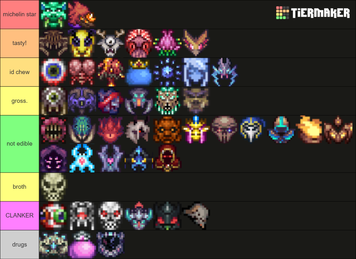 Terraria Calamity Infernum Mod Boss (ver. 1.9) Tier List (Community ...