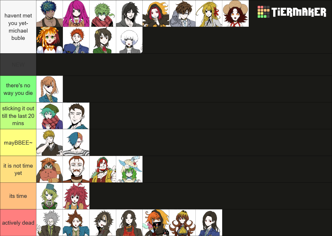 YTTD All Characters Tier List (Community Rankings) - TierMaker