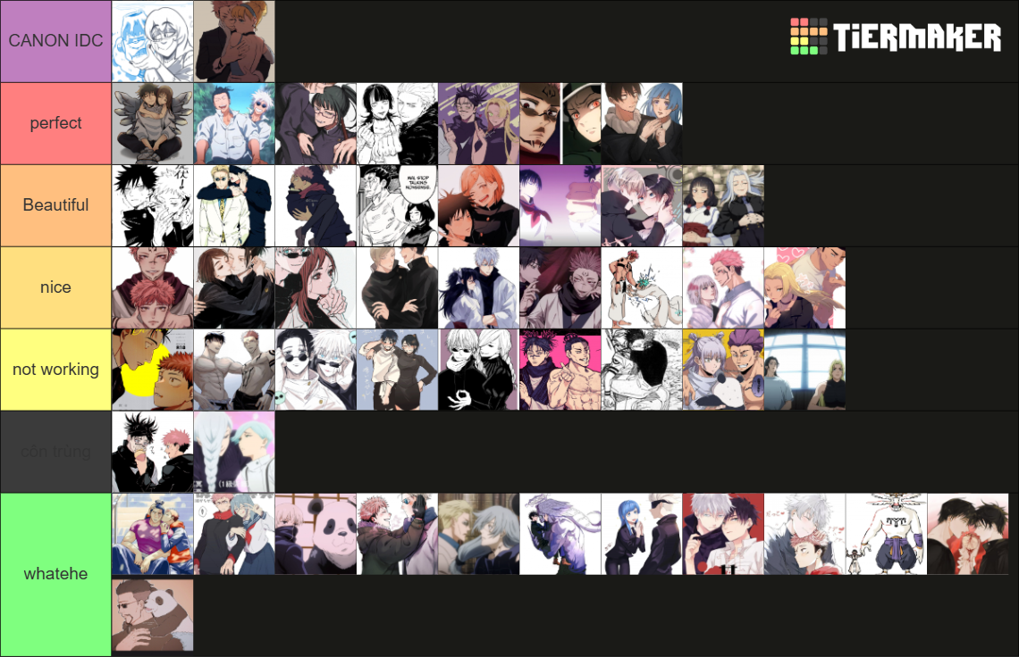 Jujutsu Kaisen Ship Tierlist (JJK) Tier List (Community Rankings ...