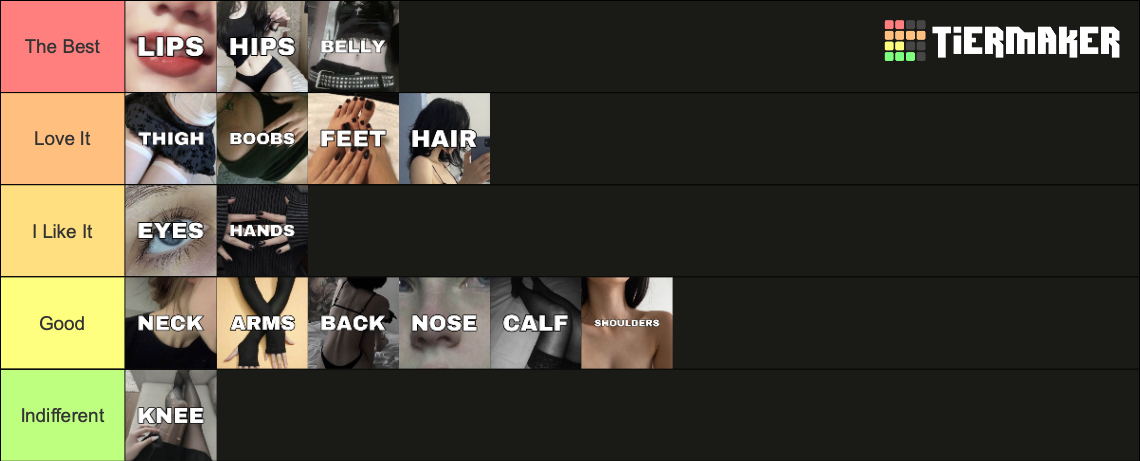 Women Body Features Tier List (Community Rankings) - TierMaker