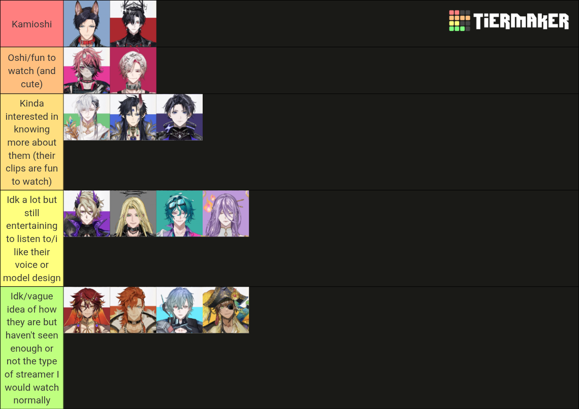 FSP EN Tierlist Tier List (Community Rankings) - TierMaker