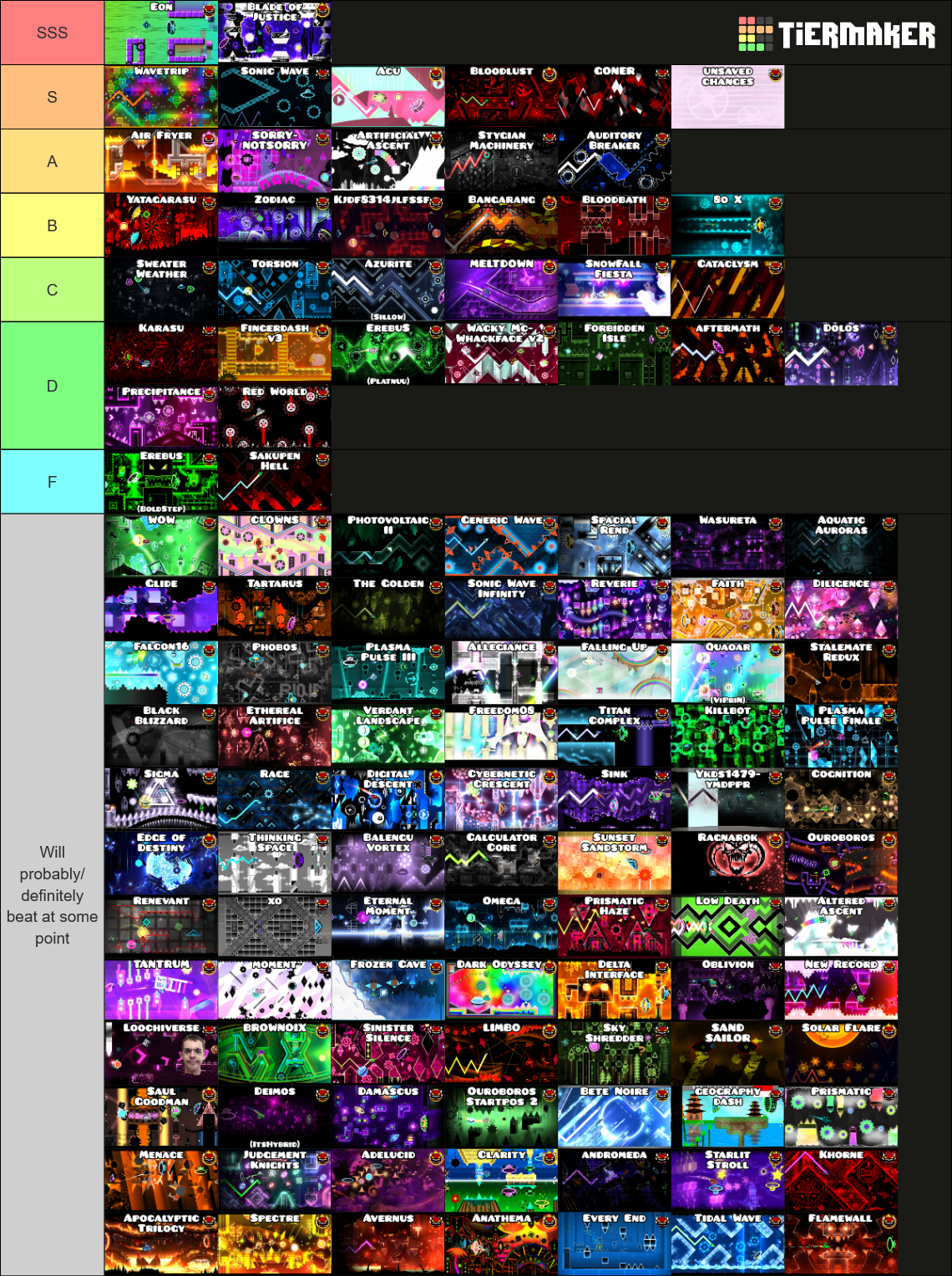 All Geometry Dash Extreme Demons Tier List (Community Rankings) - TierMaker