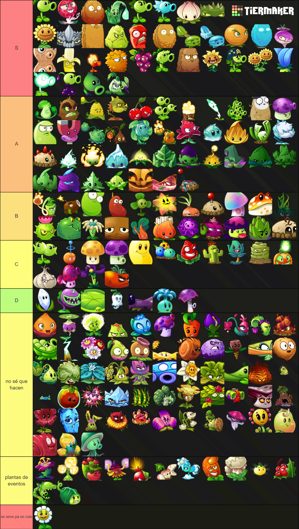 Pvz 2 Ultimate Plant Tier List (Community Rankings) - TierMaker