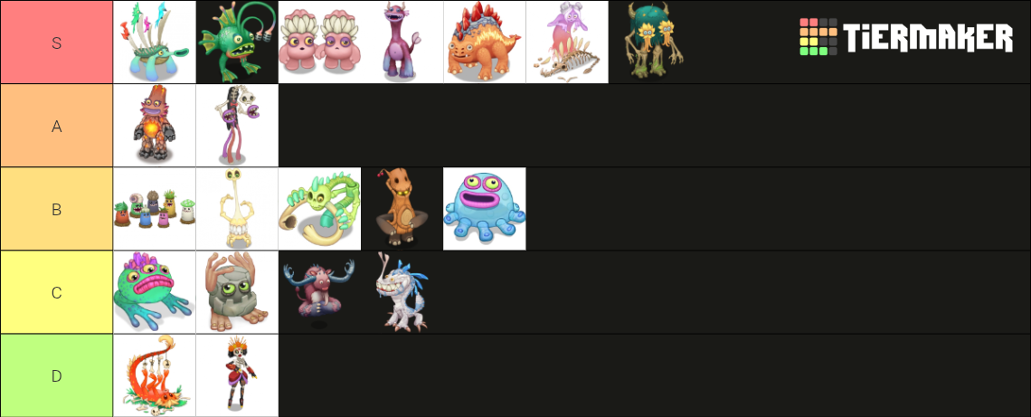 My Singing Monsters: Bone Island Tier List (Community Rankings) - TierMaker
